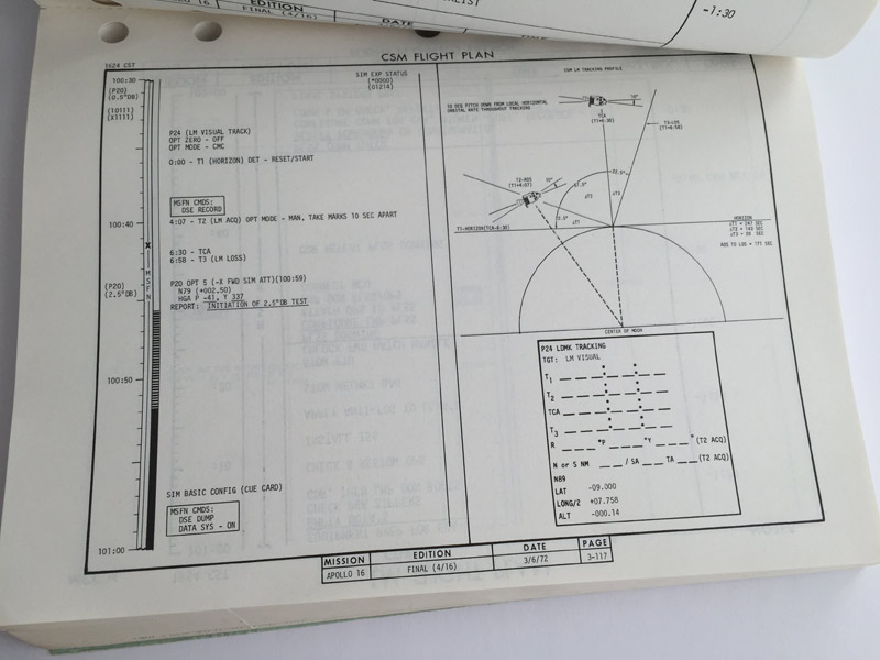 Apollo 16 Flight Plans NASA Publications