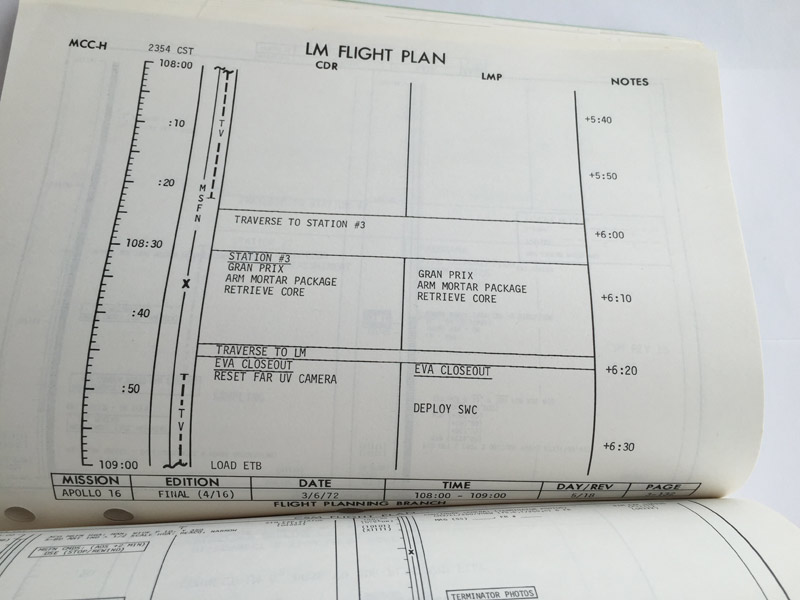 Apollo 16 Flight Plans NASA Publications