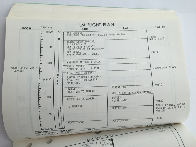 Apollo 16 Flight Plans NASA Publications