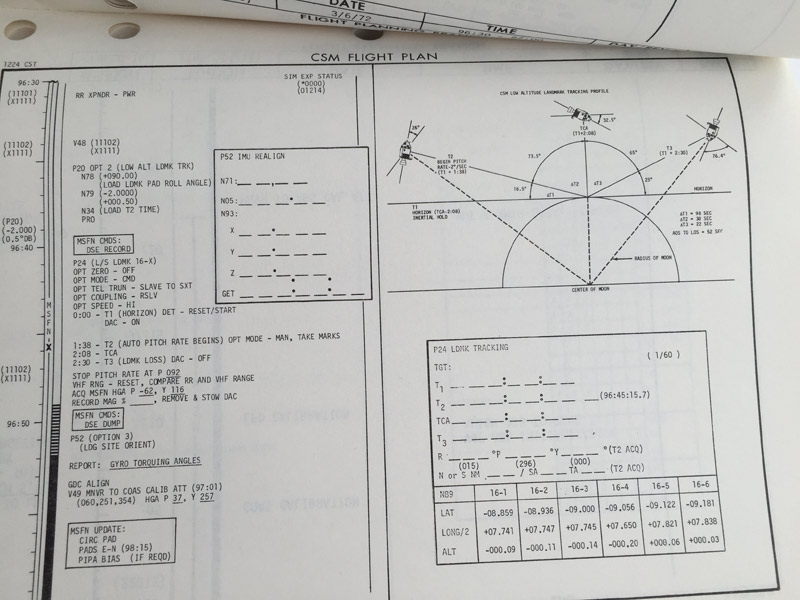 Apollo 16 Flight Plans NASA Publications